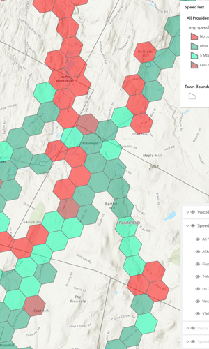 Telecommunications & Connectivity
